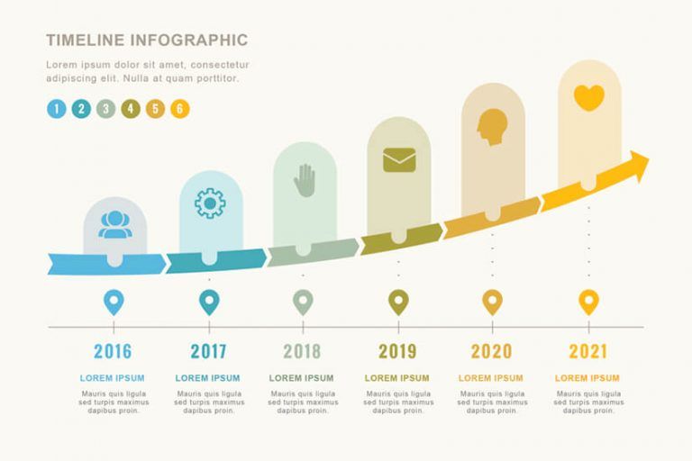 30 mẫu Infographic miễn phí 2021 đẹp và chuyên nghiệp nhất ! (Phần 1)